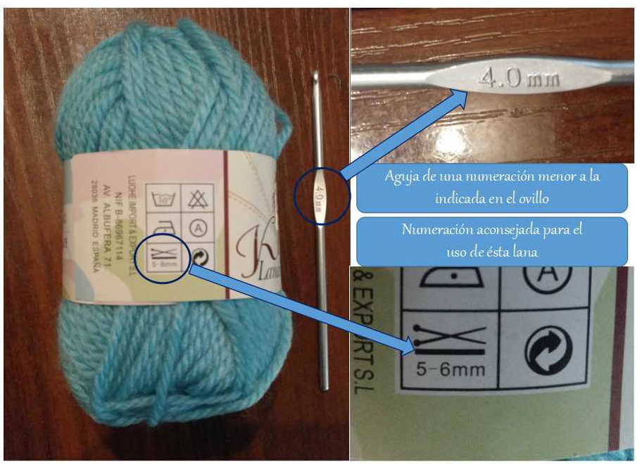 Cositas De Edith Numeraciones Y Tipologías De Agujas De Crochet O De