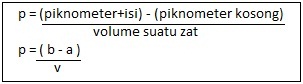 PIKNOMETER : Cara Menggunakan Piknometer | JAGAD KIMIA