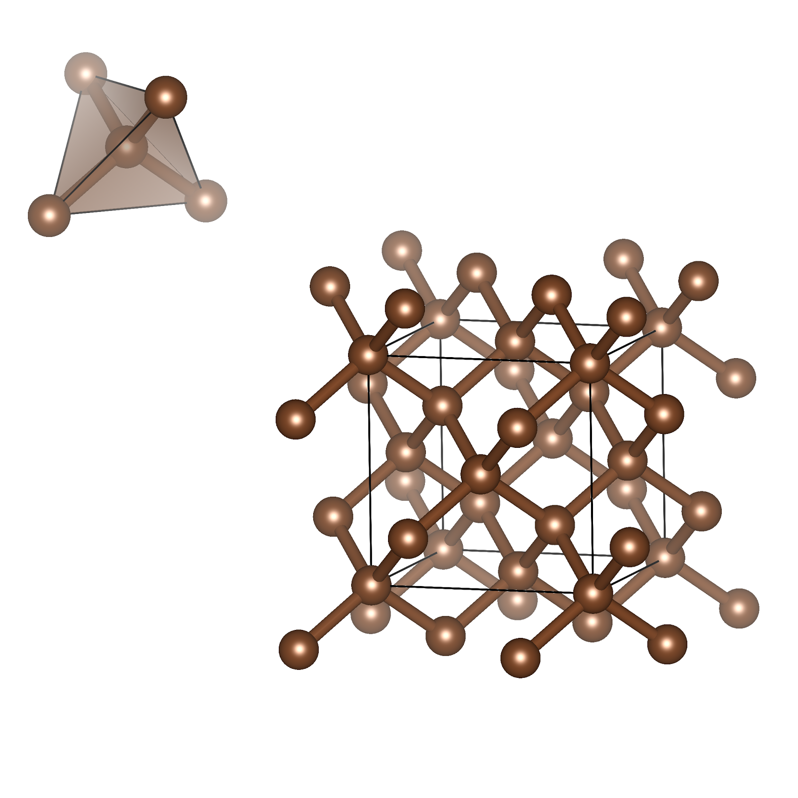 MEDIAN Don Steward mathematics teaching: fraction of a circle
