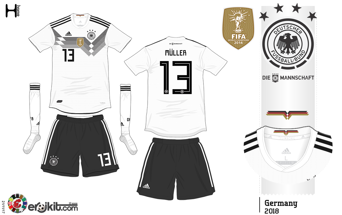 Kit Design, by eroj: 2018 Alemanha Home