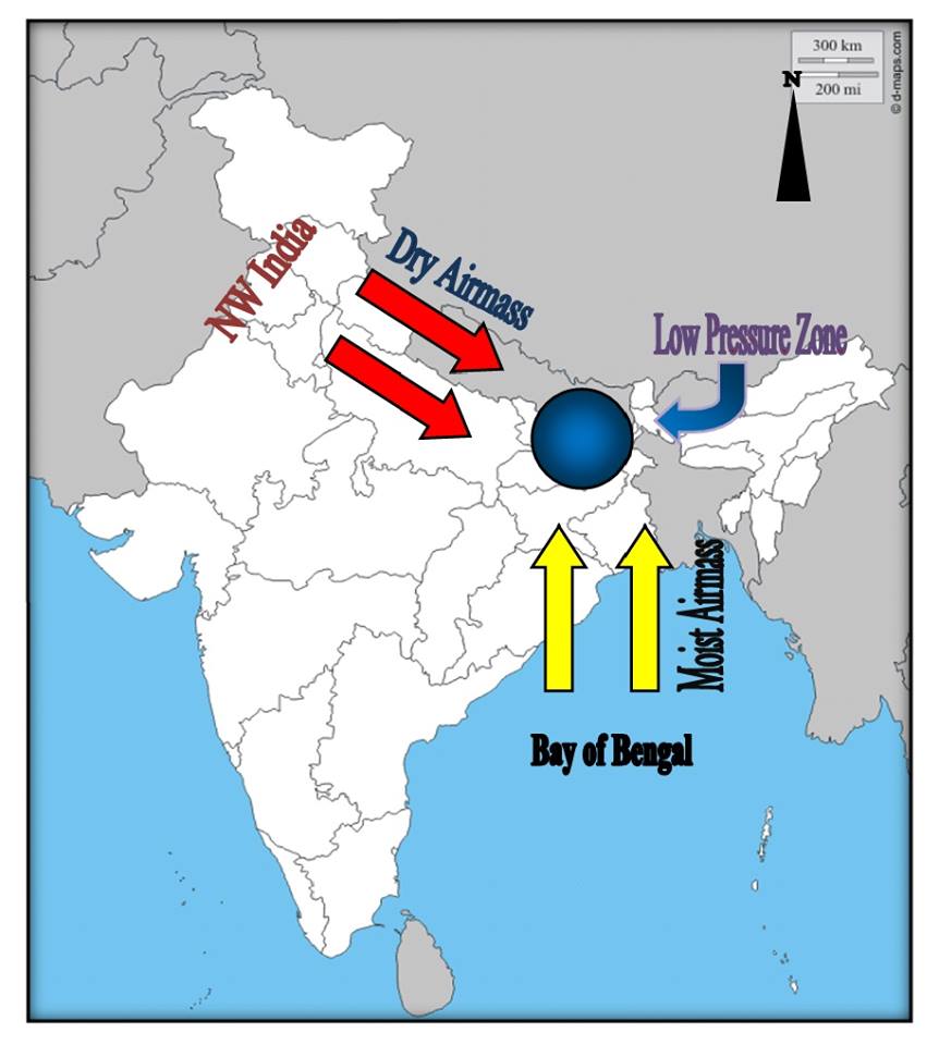 Nor'wester: Concept & Phases of Formation - Geography for You