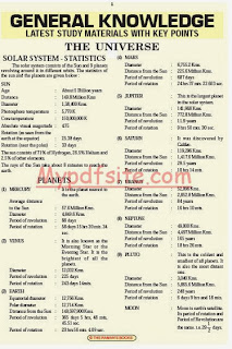 The Ramans Books General Knowledge | Free Urdu Books Downloading ...