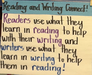 Ms. Mactas's Class: Reading and Writing Connect!