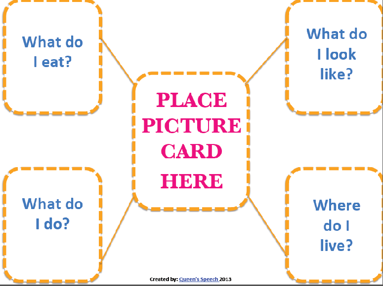 Straight Up Speech: What am I? Summer Edition