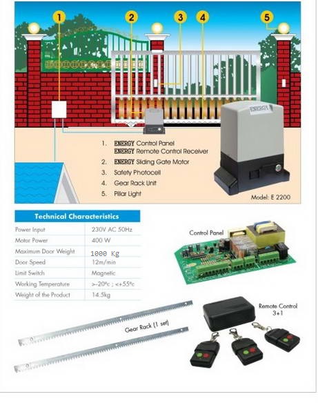 Pintu Pagar Otomatis Sliding Gate | Pintu Pagar Otomatis