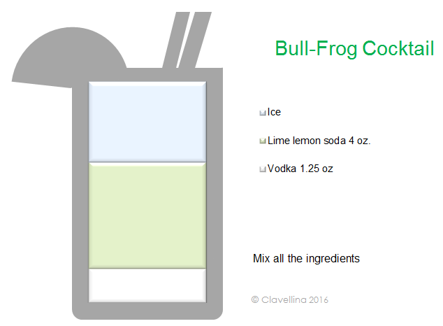 InFood: Bull Frog