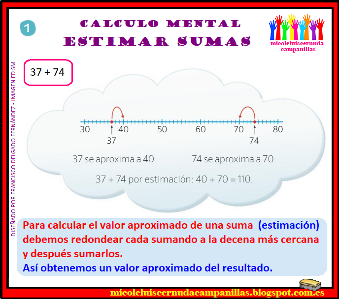 Mi cole Luis Cernuda, Campanillas.: T.1- 3º "Cálculo mental. Estimar sumas"