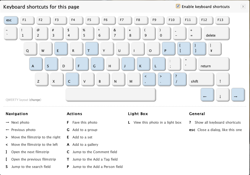 [Flickr 2013] Shortcut keys