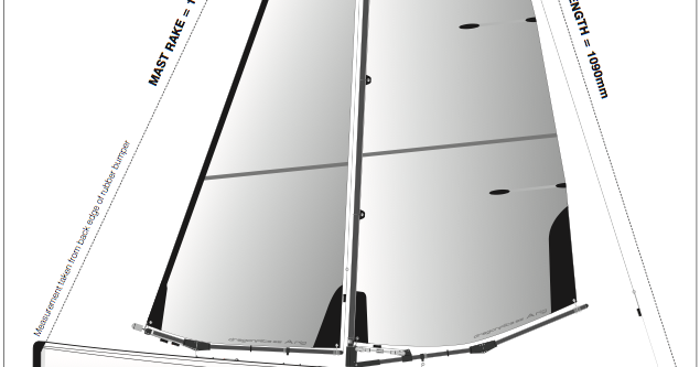 DragonFlite95-Germany: Rig-Setup