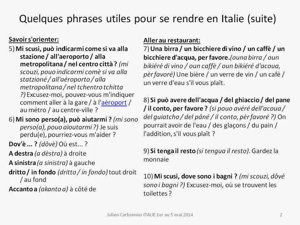 FOOT ST JO: Quelques phrases utiles pour l'Italie.