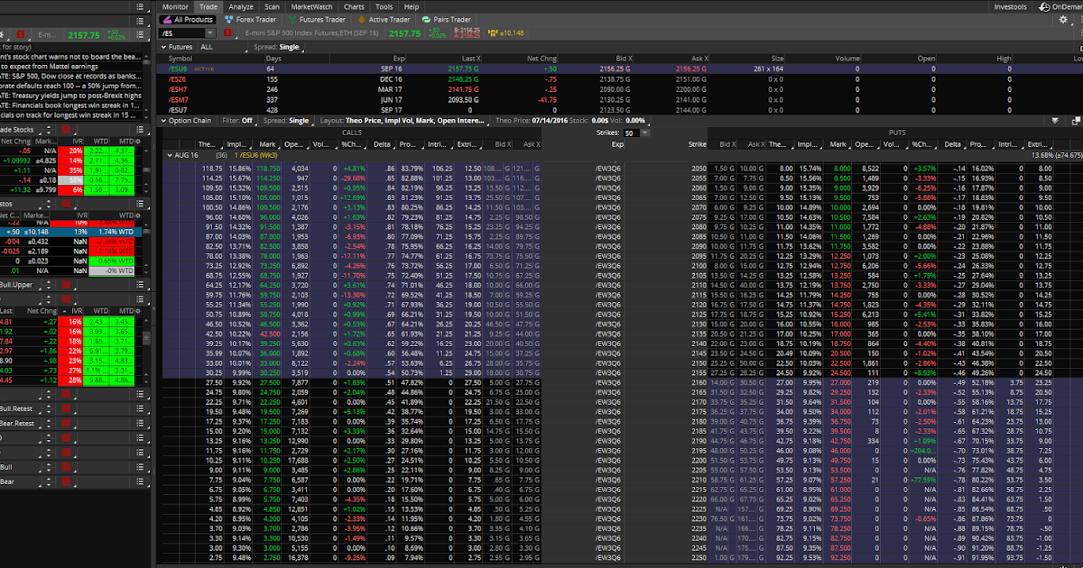 TOS platform setup - Trader Journal - Options, Equities, and Futures