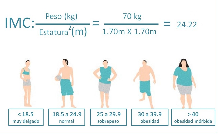 Nursing.learner@enfermería: agosto 2018