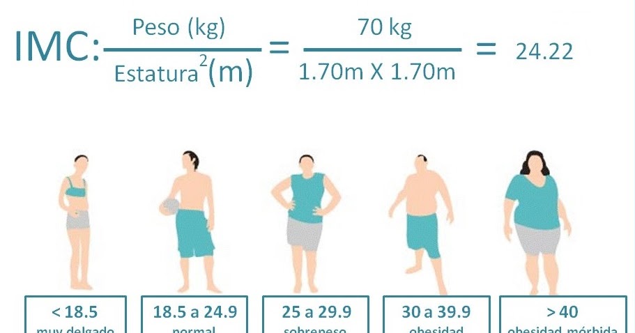 Nursing.learner@enfermería