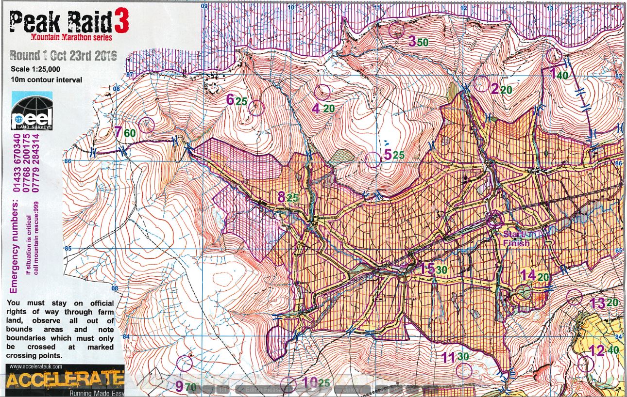 Alan Billington's Blog - bikes a bit, runs a bit, takes photos: Peak ...