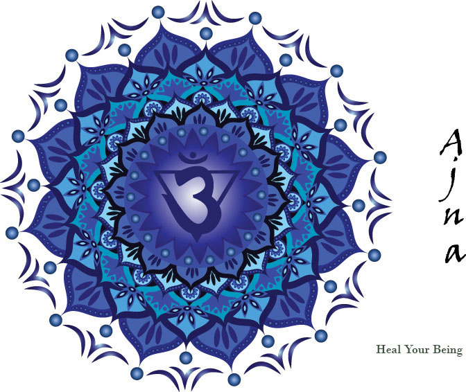 Heal Your Being.: Ajna Chakra, Chakras contd...