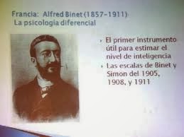 WE BECAME SCIENTIST: Alfred Binet