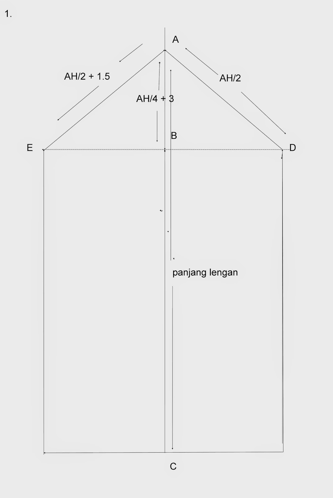 Pola Dasar Lengan dewasa - Danitailor
