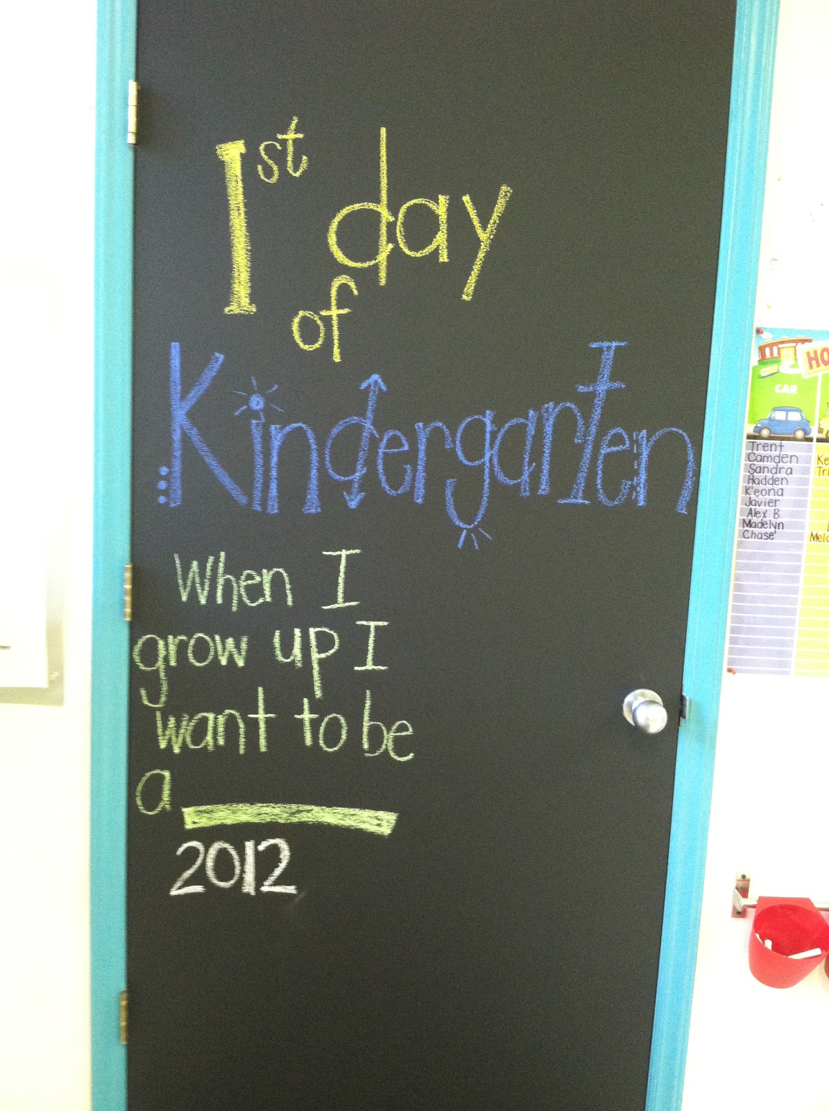 Kindergarten Rocks