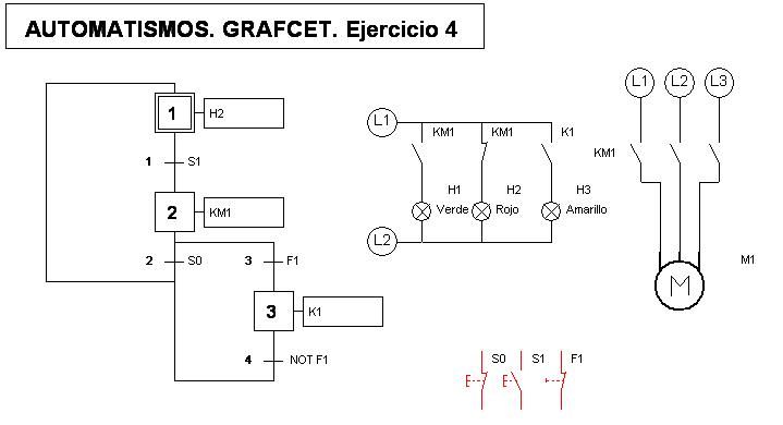 INSTAUTOMATIC: EJERCICIO 4. GRAFCET. SOLUCIÓN