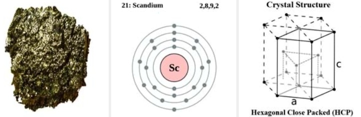 Cosmindon vs Marinelado 467 - 550