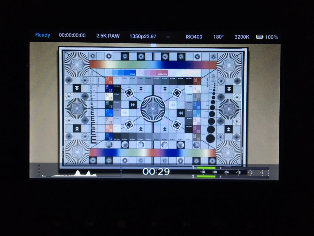 The Importance of Camera Testing