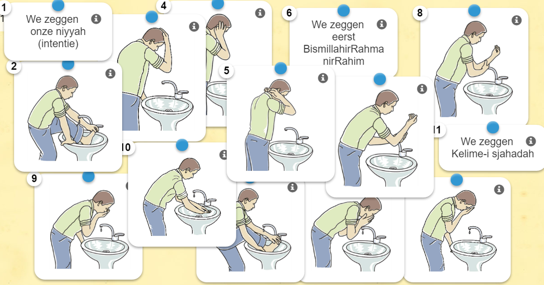 Kleine rituele wassing - woedoe - Islam Lessen