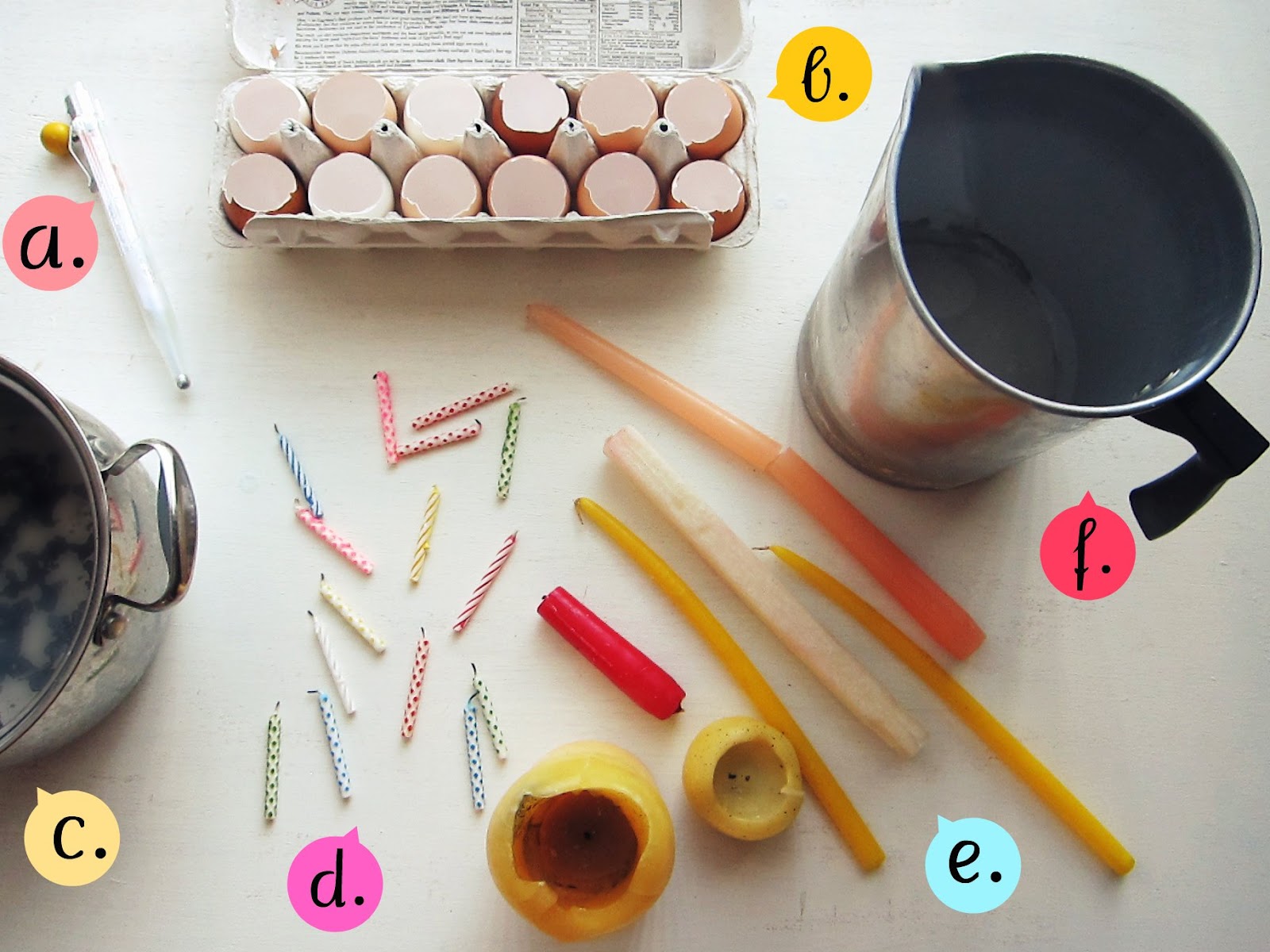 ECO MONSTER: Egg Shell Candle Tutorial