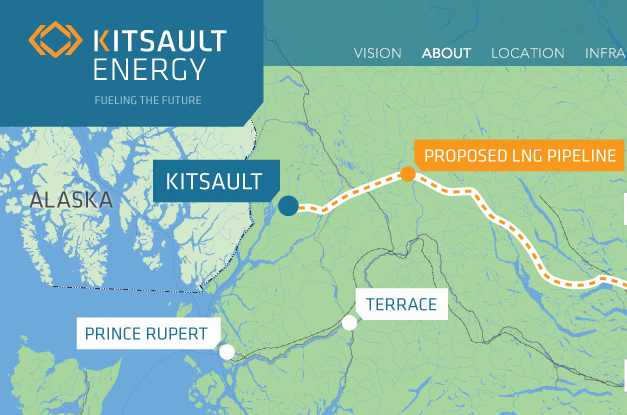 North Coast Review: Kitsault "floats" it's own LNG plan