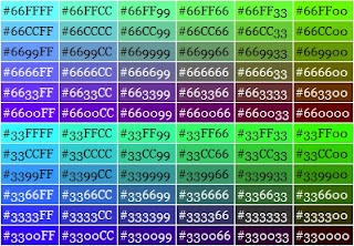 Cara Memasang Kode Warna Di Blog - Teziger Blog