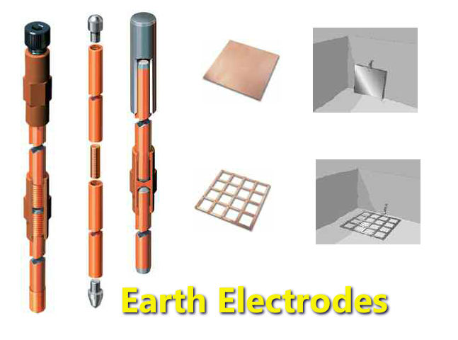 DAILY SCIENCE: Electrical Earthing or Grounding Electrode System Design ...