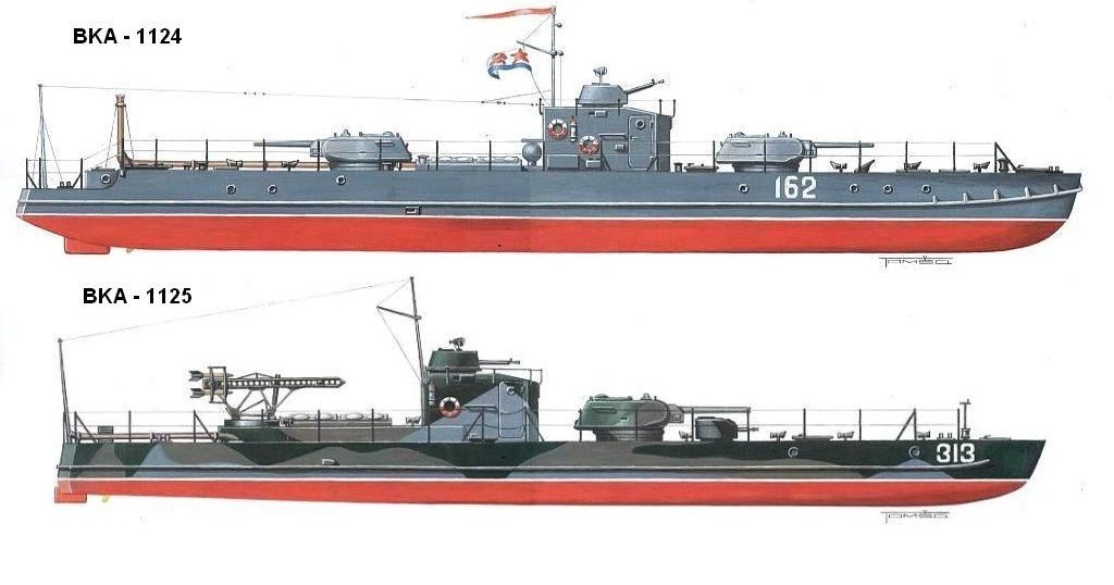 HEER46: WIP Soviet gunboat in 15 mm