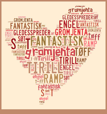 I det lille gule huset...: juni 2012