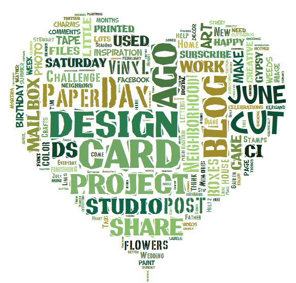 Capadia Designs: Word Clouds and Word Art