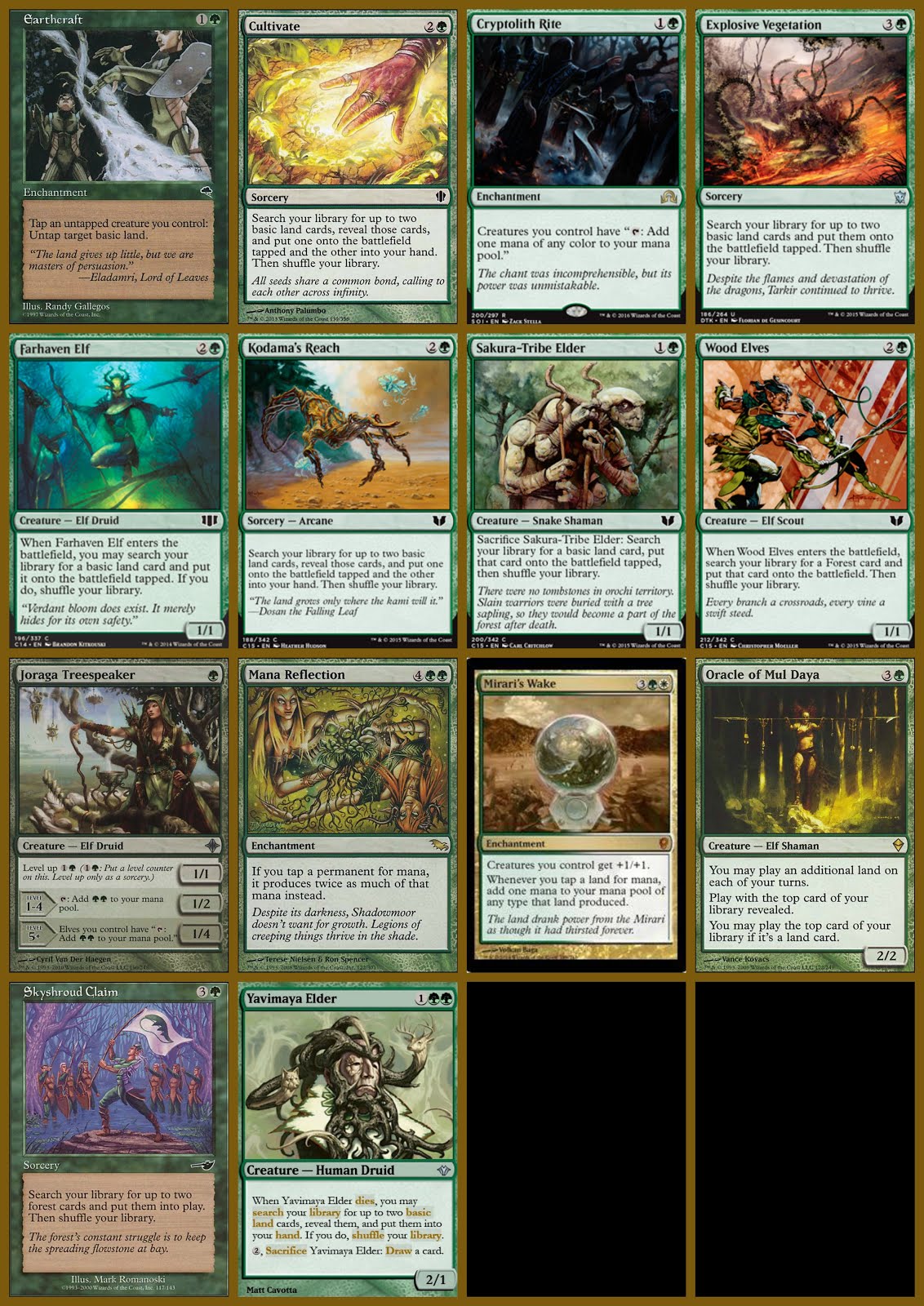 This is my design.: Sigarda, Heron's Grace