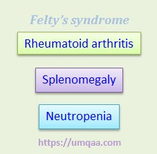 What is Felty’s syndrome?