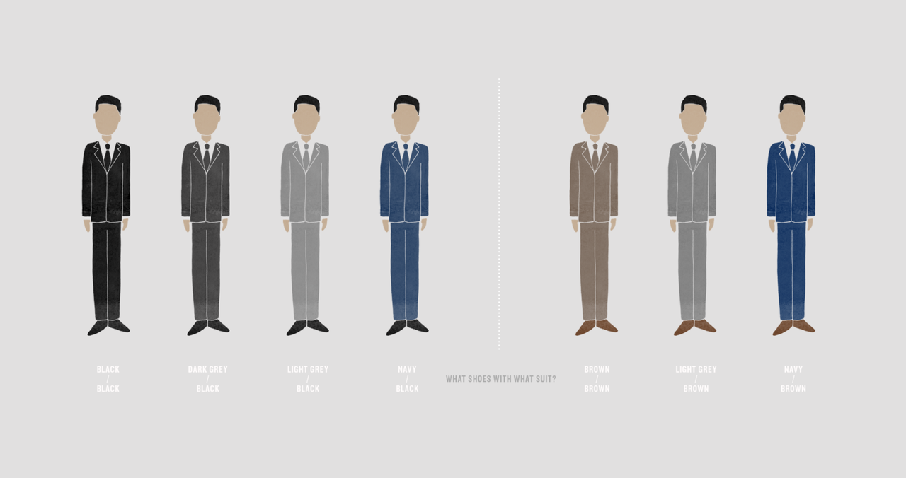 Sujiths blog: How to suit yourself in a SUIT,some general tips