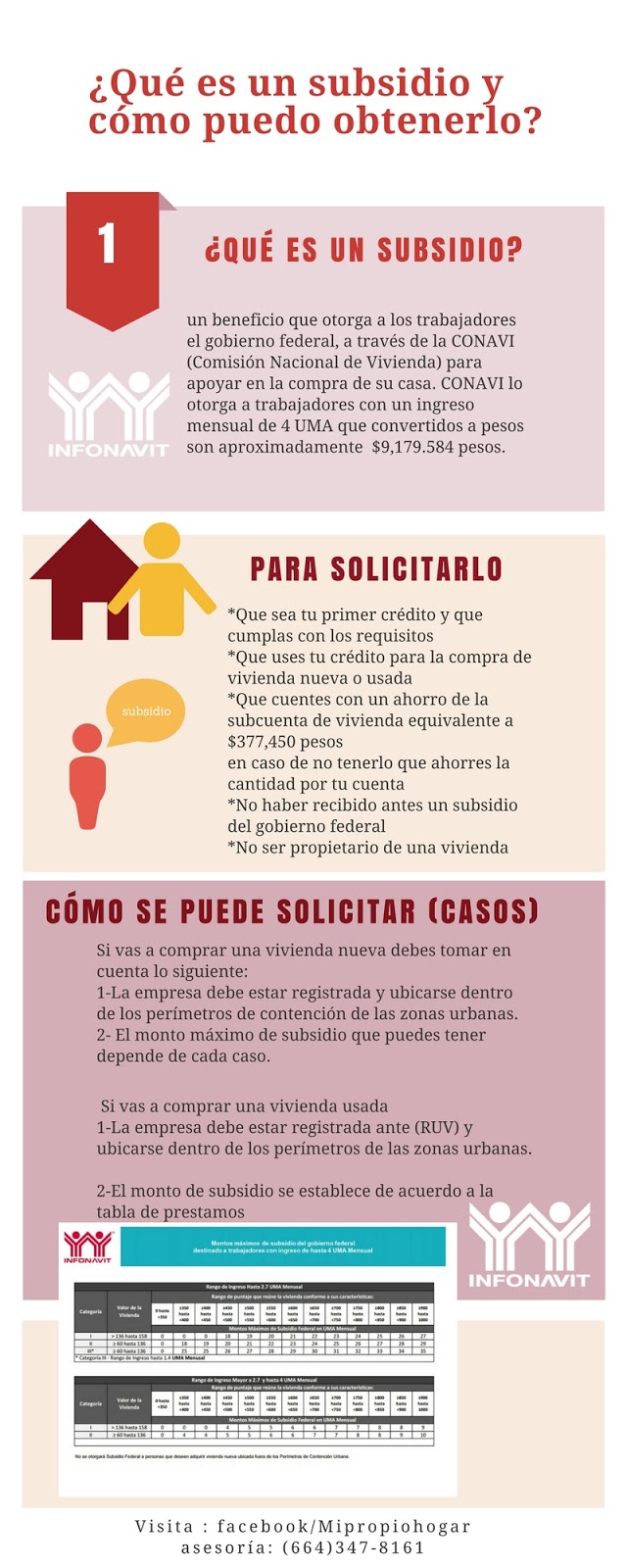 ¿Qué es un subsidio y cómo puedo obtenerlo?