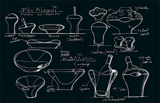NEW Architecture - Design city: Sketch by Karim Rashid