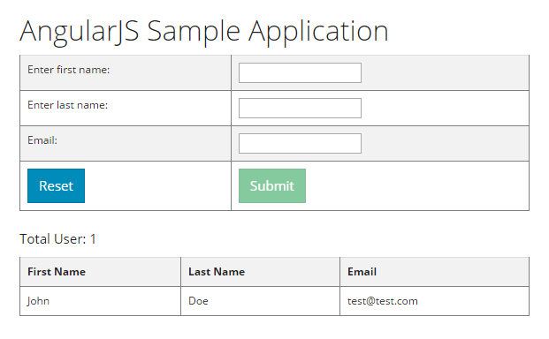 Angularjs Sample Application 3 Jquery 2 Dotnet