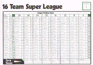 Sports Replays - Fields of Dreams