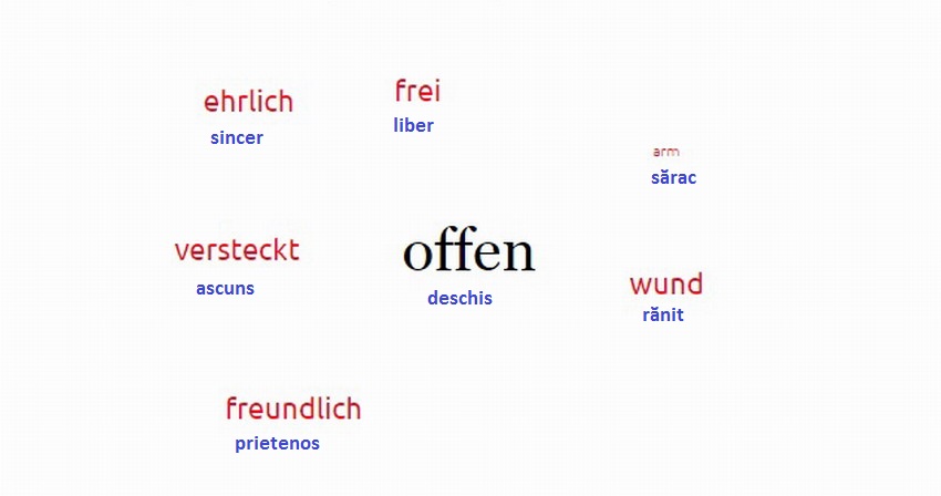 Deutsch für alle: offen