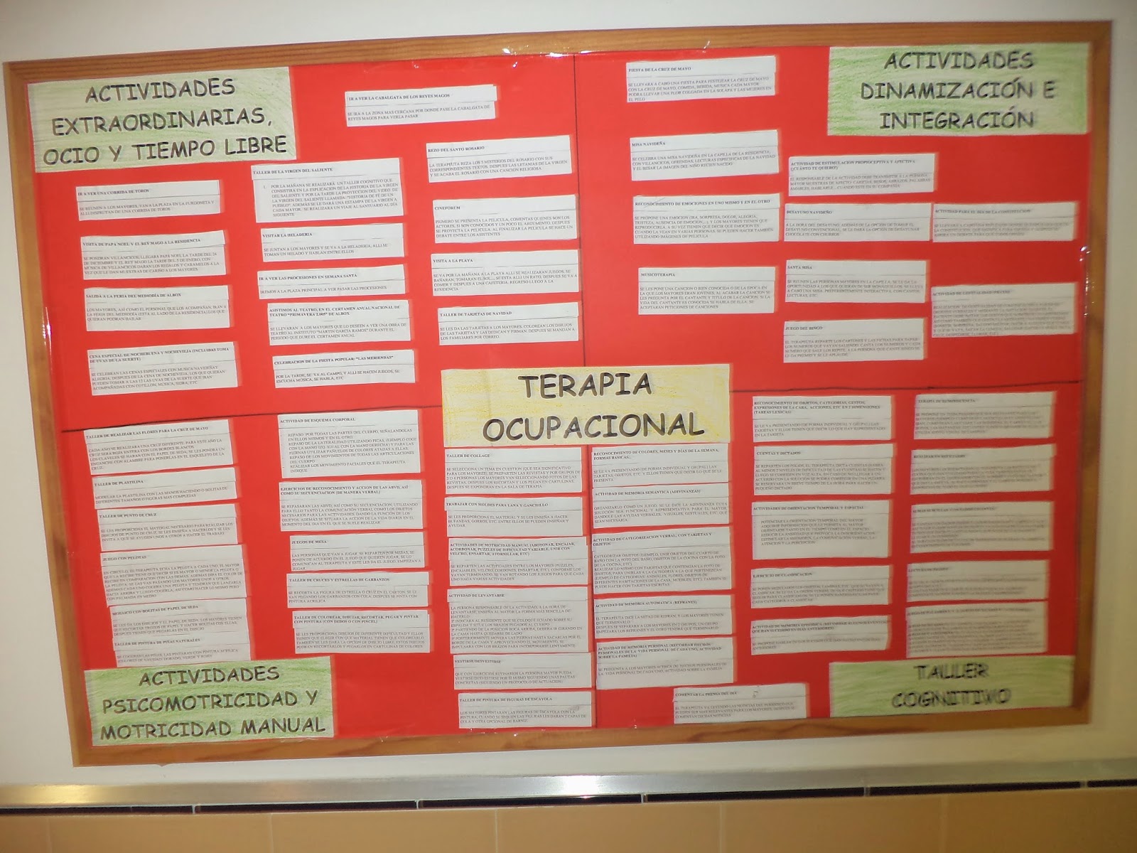 Residencia de Mayores " VIRGEN DEL SALIENTE ": PANEL INFORMATIVO DE ...