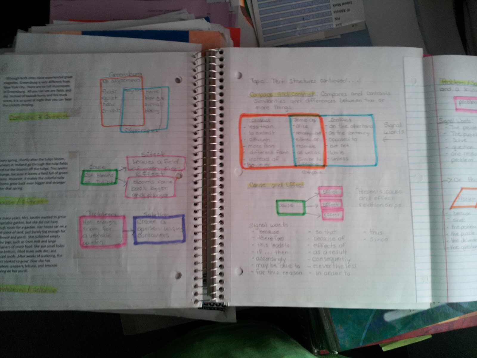 IBTEACHNU Language Arts: Interactive notebooks
