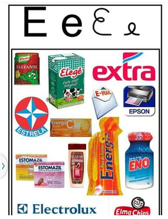 Alfabeto dos Rótulos