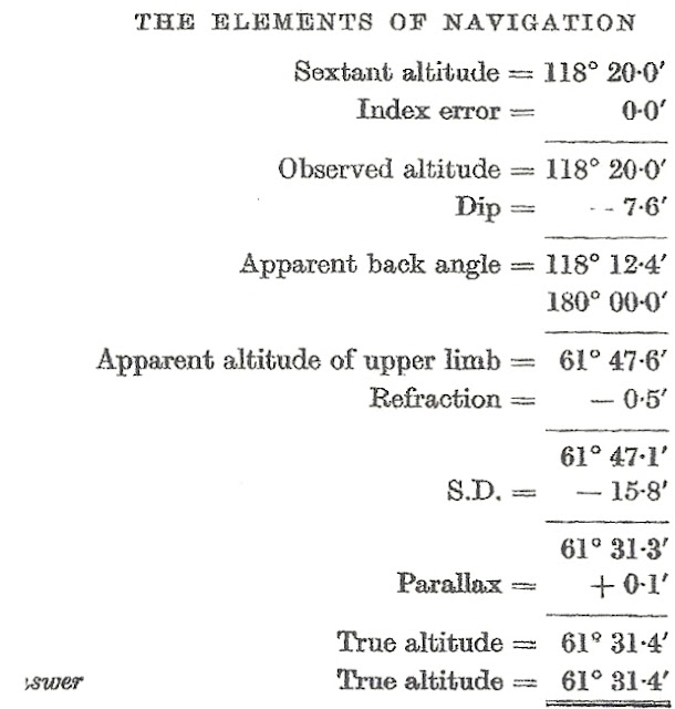 heatherstreetsailing: November 2015