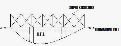 Kingdom Of Technocrats: January 2014