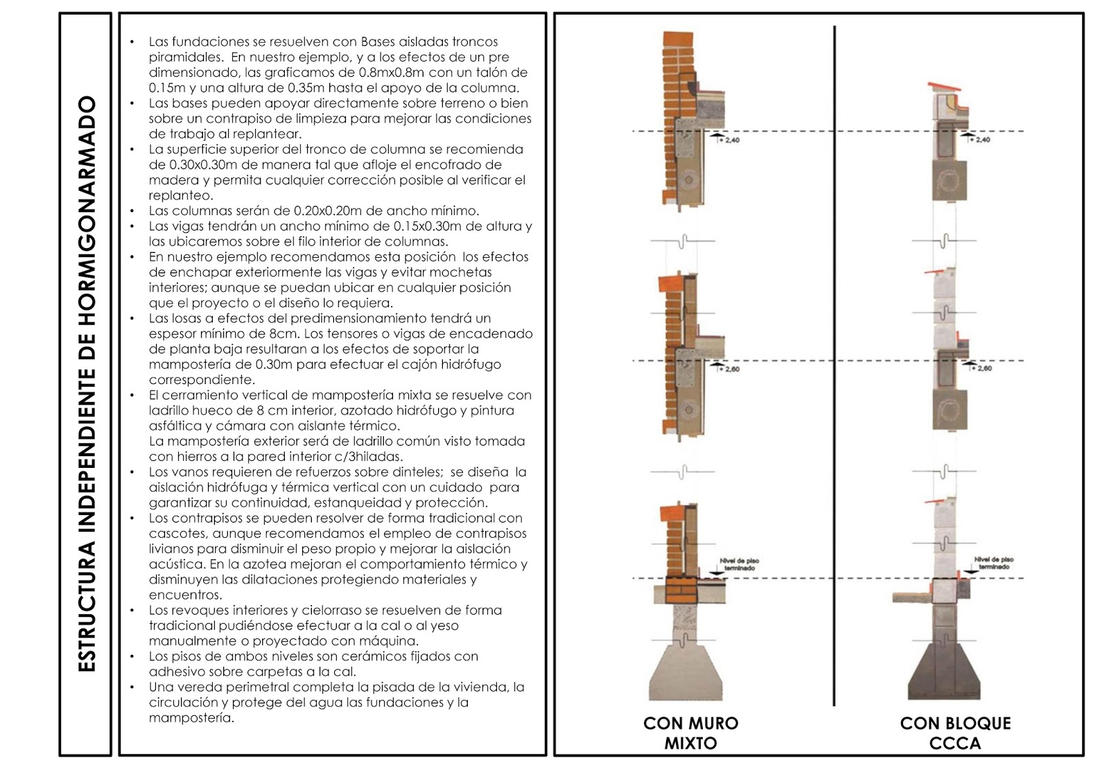 ITC - INTRODUCCION A LOS TIPOS CONSTRUCTIVOS: PROCESO CONSTRUCTIVO Y ...