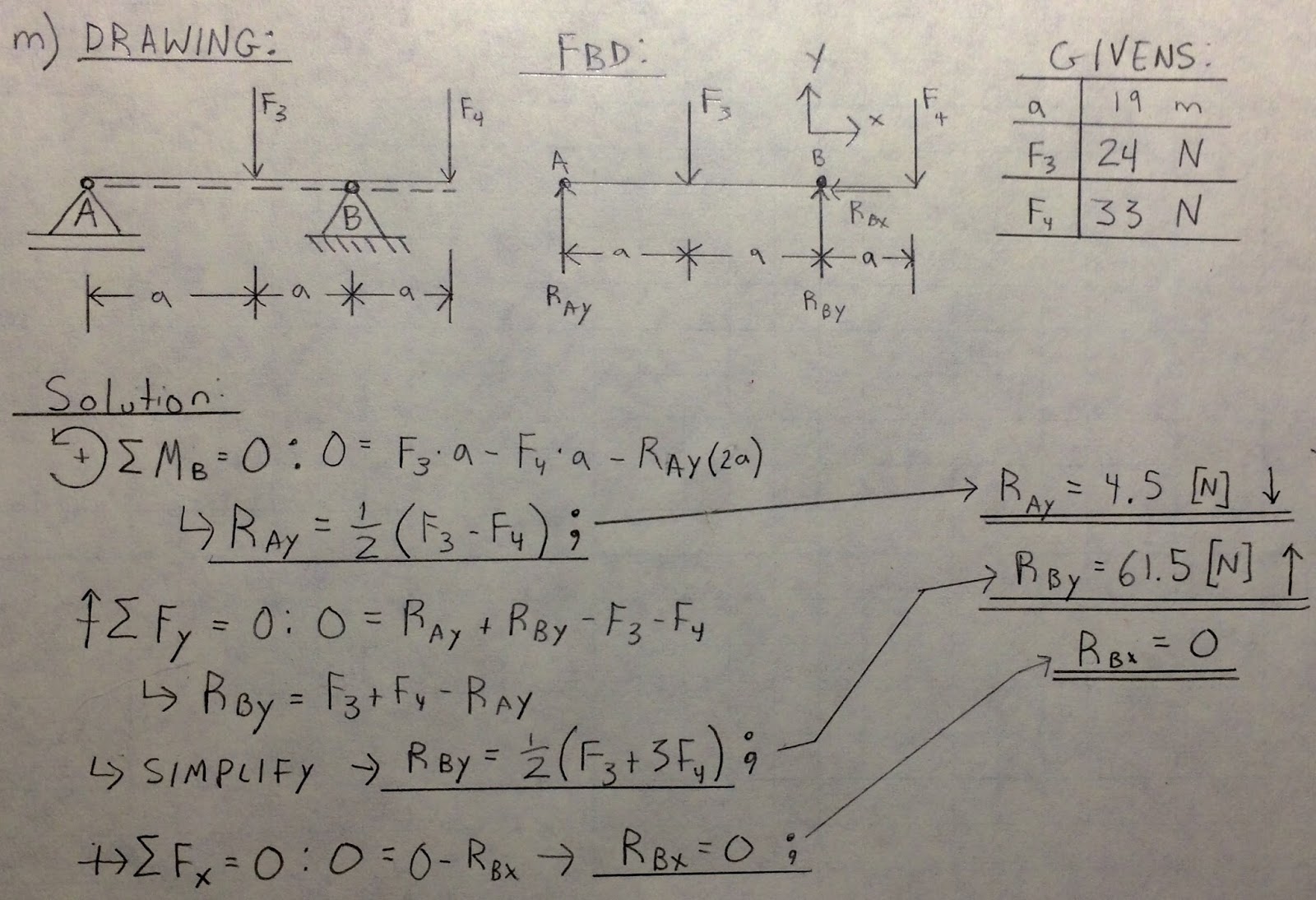 Engineering Mechanics: Statics Problem Solutions and Walkthroughs: 4_1_m