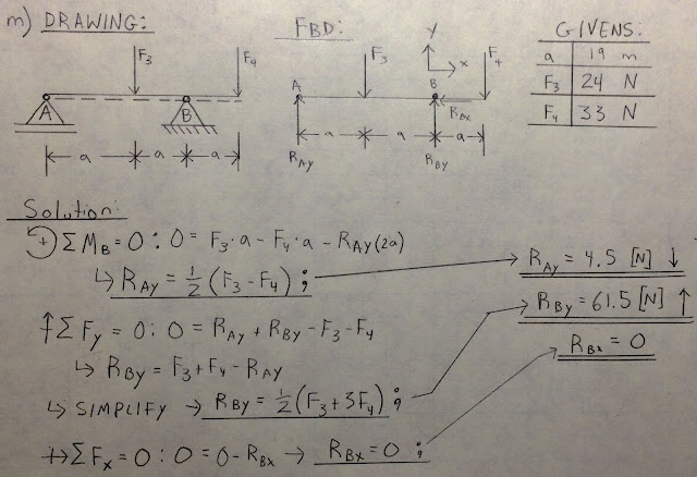 Engineering Mechanics: Statics Problem Solutions and Walkthroughs: 4_1_m