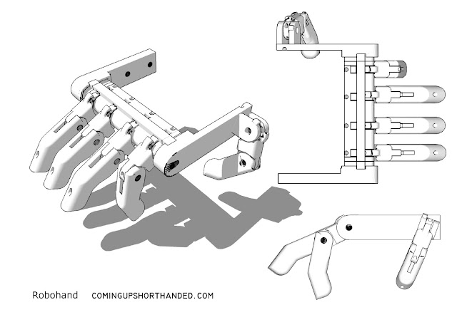 Helios Labs: Robohand and The Power of 3D Printing